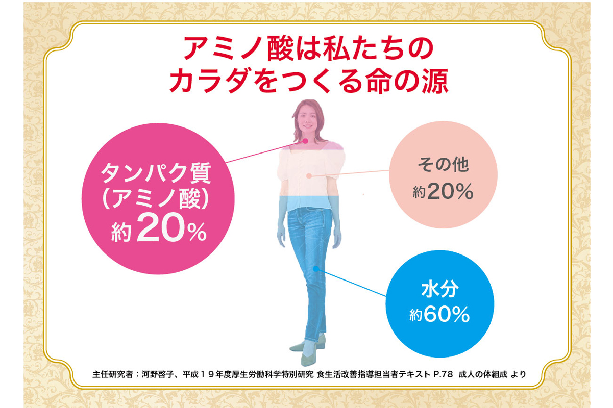 kokode TUKURU（ココデツクル）